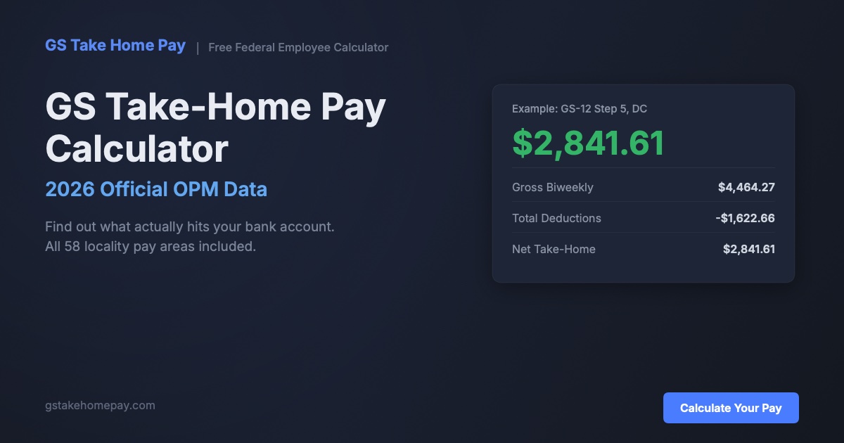 Atlanta GS Take Home Pay 2026 | Pay Calculator